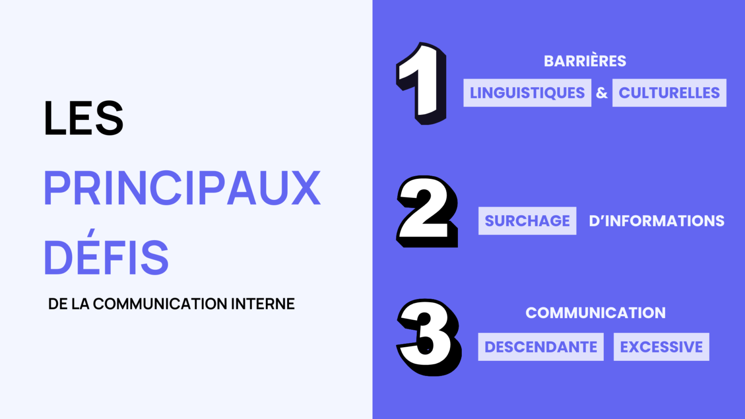 Comprendre l'importance de la communication interne